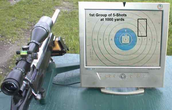 Types of Cameras Used in Shooting Sports | Photoclick